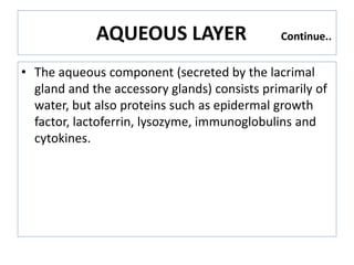 Lecture on Composition of Tear Film & Dry Eye For 4th Year MBBS ...