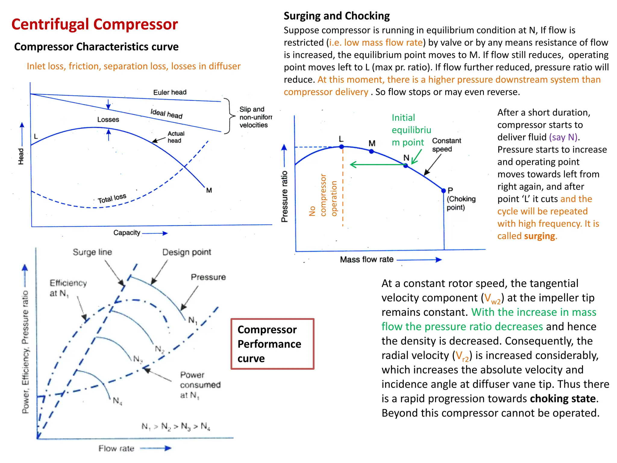 Compressor increase pressure of air to high pressure | PDF