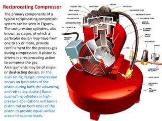 Compressor increase pressure of air to high pressure | PDF