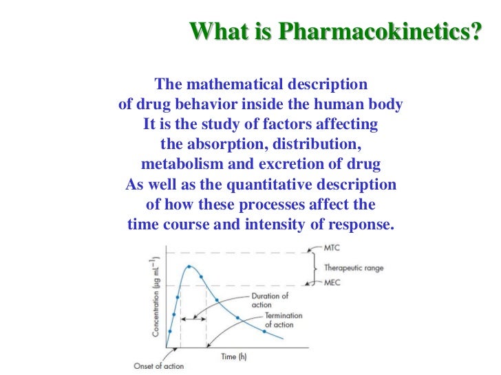 Pharmacokinetics: Lecture One