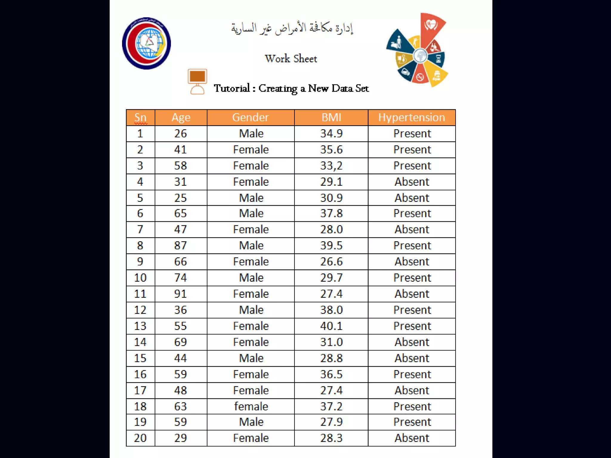 Biostatistics : Types of Variable | PPTX