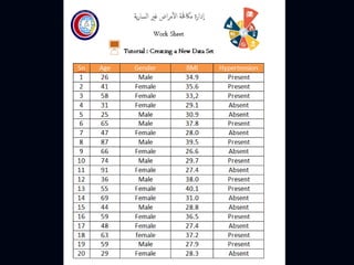 Biostatistics : Types of Variable | PPTX