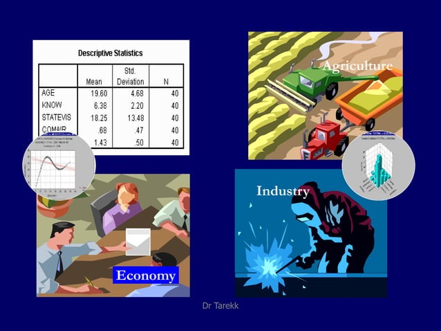 Biostatistics : Types of Variable | PPTX | Science