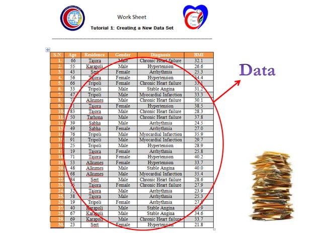 Biostatistics : Types of Variable | PPTX | Science