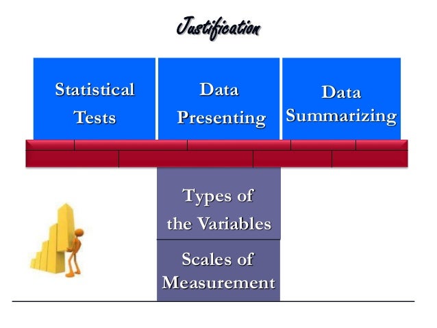 Biostatistics : Types of Variable