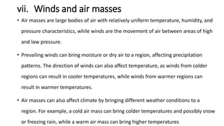 Introduction to Meteorology.pptx
