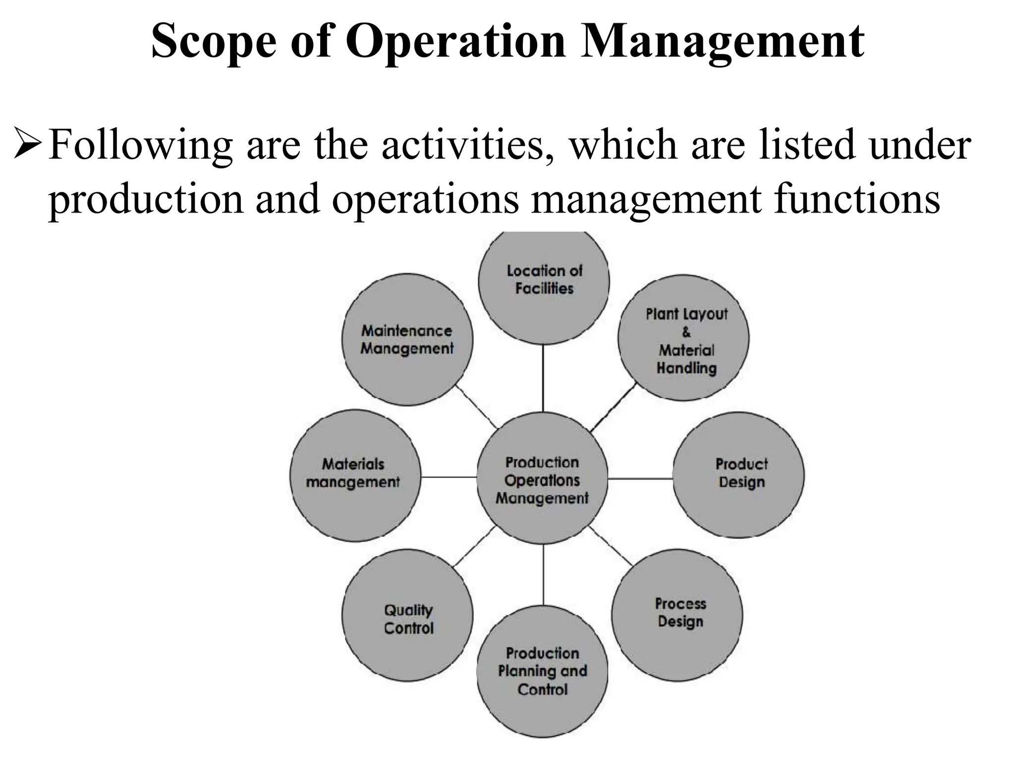 Lecture One-Intrioduction to EOM (2).pptx