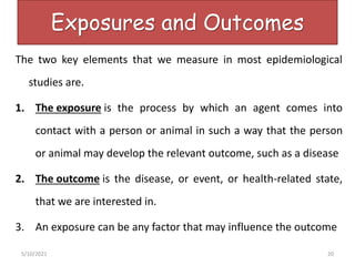 introduction of basic epidemiology | PPTX