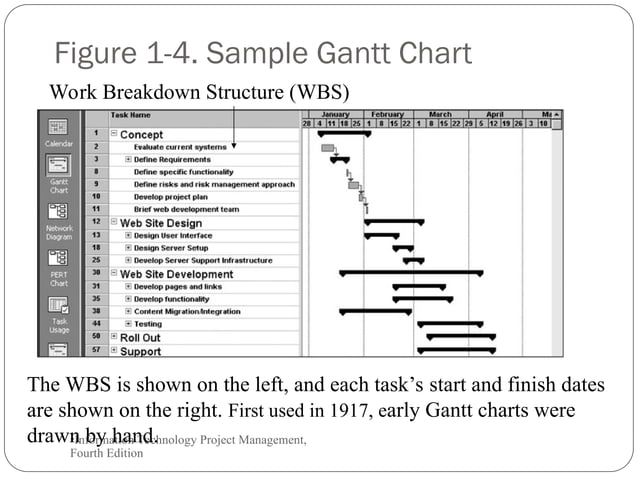 LECTURE ONE _Introduction computer sience .ppt