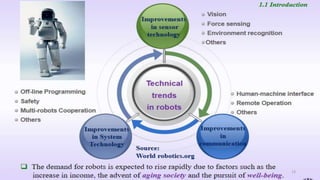 LectureOne_introduction-to-robotics-DrWasan.ppsx
