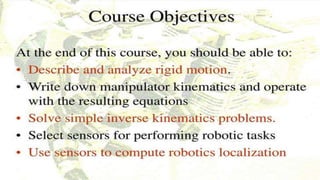 LectureOne_introduction-to-robotics-DrWasan.ppsx