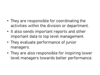 Lecture one; introduction to management principles.pptx