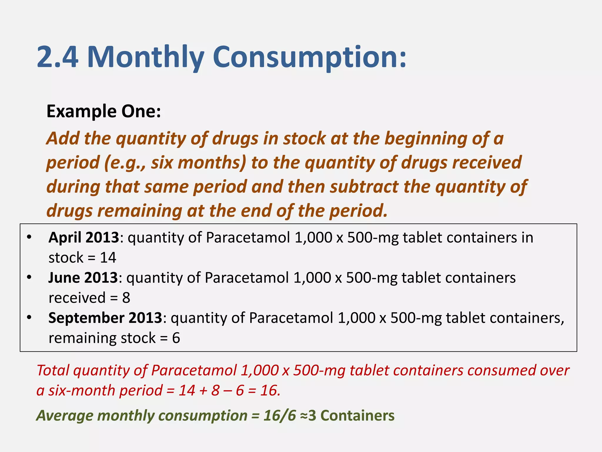 Pharmacy Practice: Lecture one: Medication Management Cycle Part One | PDF
