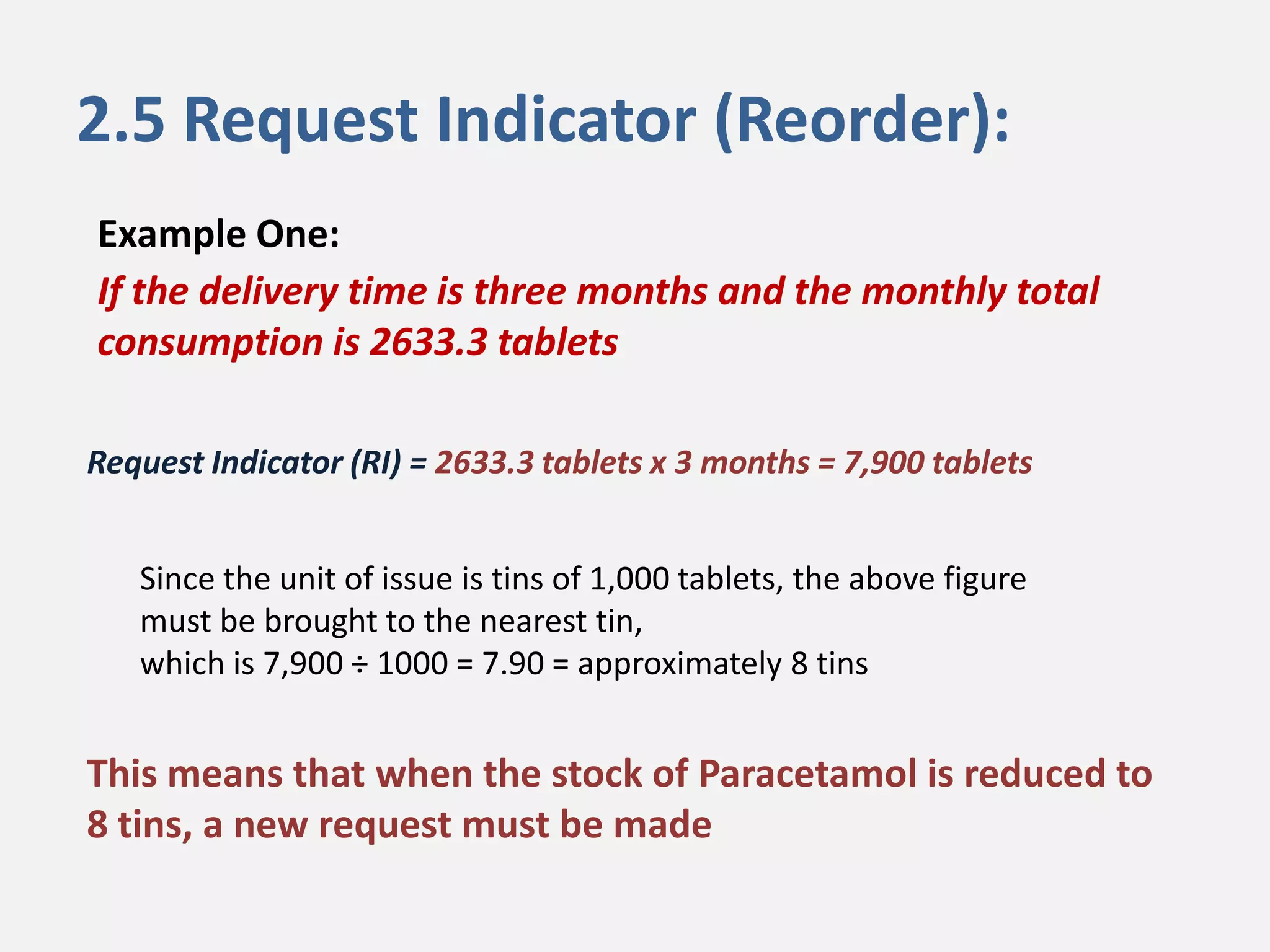 Pharmacy Practice: Lecture one: Medication Management Cycle Part One | PDF