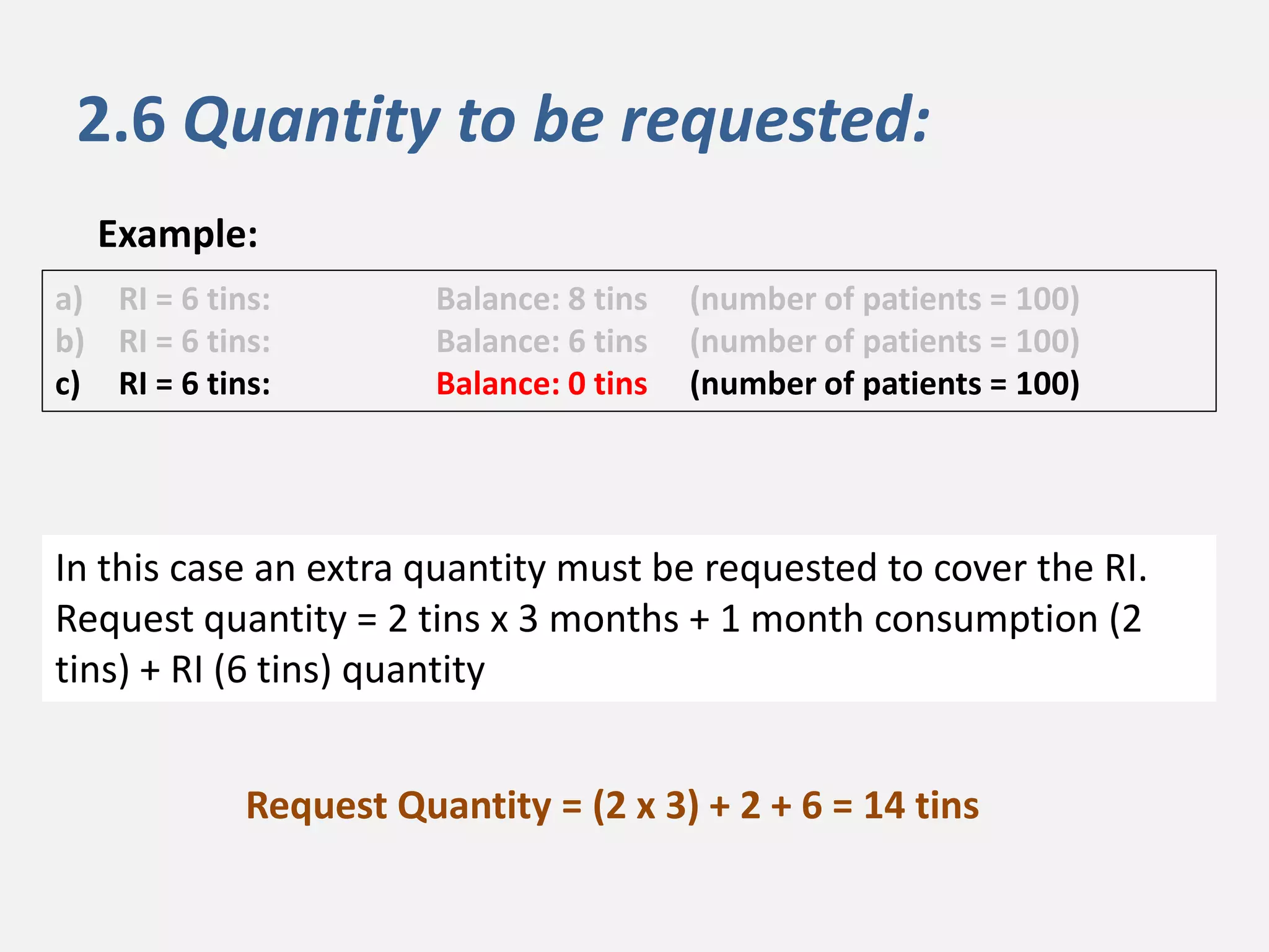 Pharmacy Practice: Lecture one: Medication Management Cycle Part One | PDF