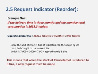Pharmacy Practice: Lecture one: Medication Management Cycle Part One | PDF