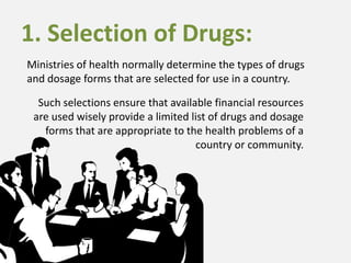Pharmacy Practice: Lecture one: Medication Management Cycle Part One | PDF