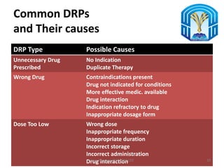 Lecture one: Patient Assessment in Pharmacy Practice | PDF