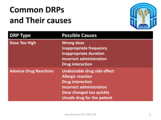 Lecture one: Patient Assessment in Pharmacy Practice | PDF