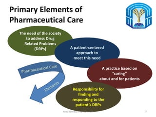 Lecture one: Patient Assessment in Pharmacy Practice | PDF