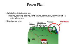 lecture one introduction on power planet .pptx