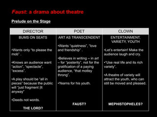 lecture_on_faust_for_web.ppt | Classical Music | Music