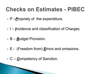 Lecture on financial rules control over expenditure classification of ...