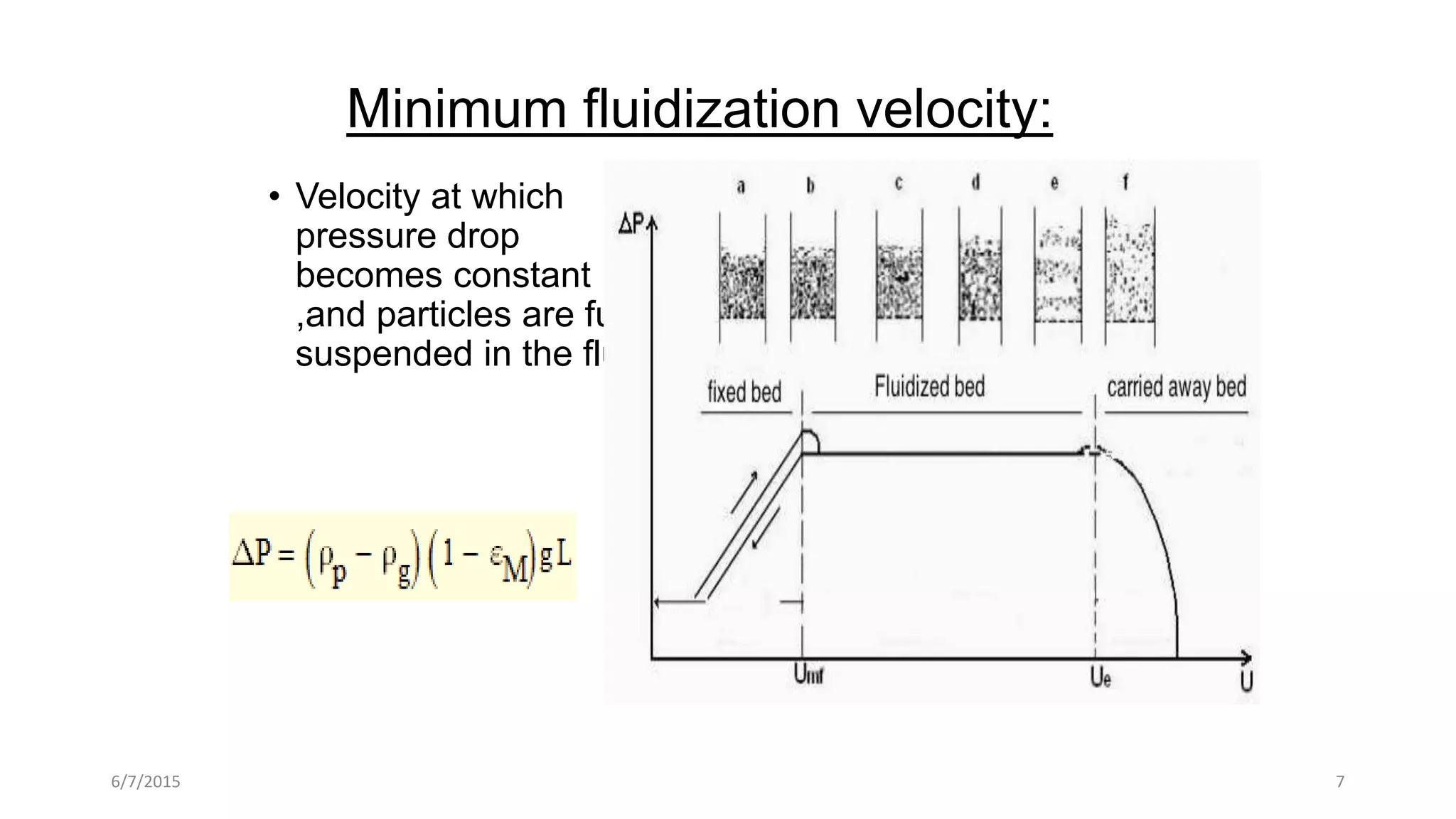 Lecture on fluidization | PPTX