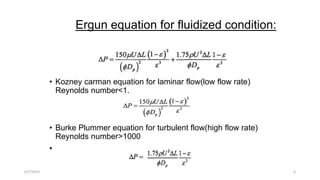 Lecture on fluidization | PPTX