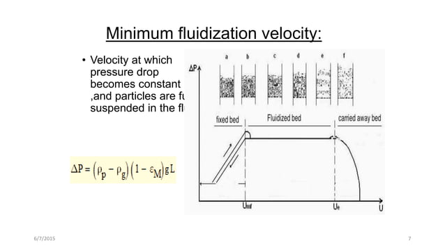 Lecture On Fluidization Pptx Physics Science