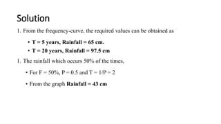 Rainfall Frequency Analysis.pptx
