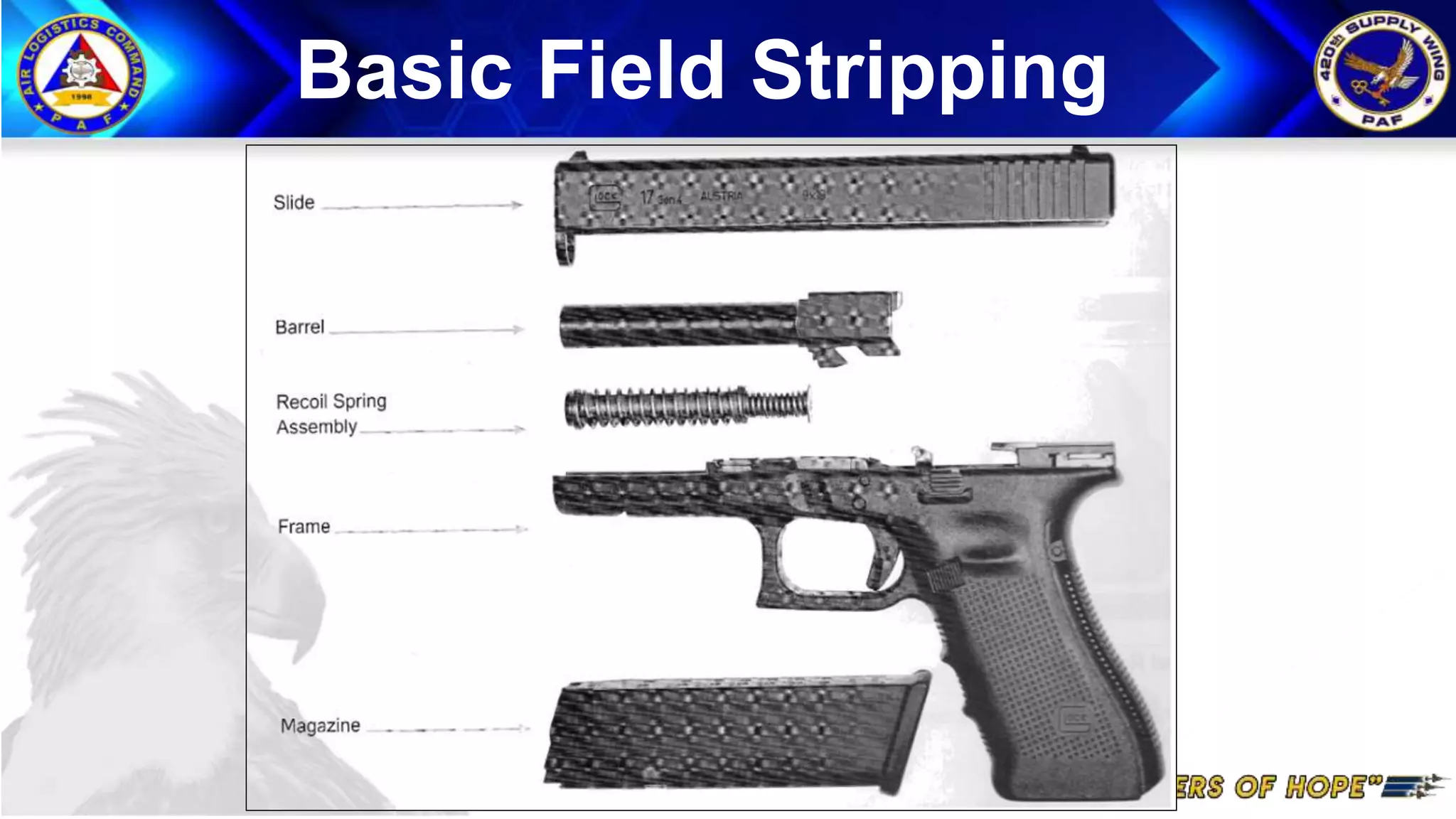 Lecture on Glock 17 | PPTX