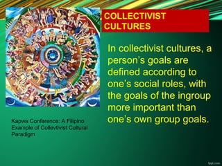 Lecture on history ,cultural identity the philippine case | PPT