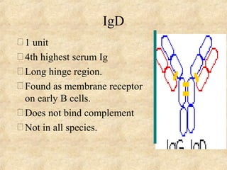 Lecture on immunoglobulins | PPT