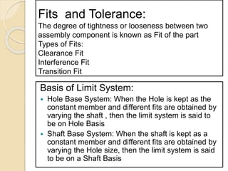 Lecture on machine design and material: Mechanical Engineering | PPT