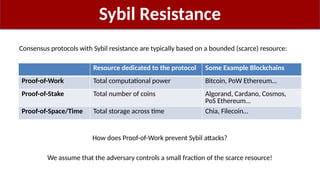 lecture on Nakamoto Principle document .pptx