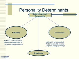 Lecture on personality | PPT