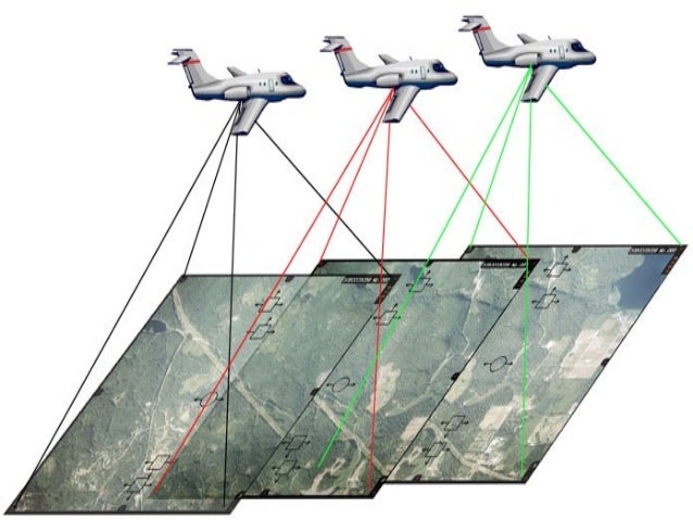 Lecture on photogrammetry