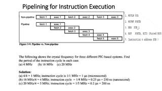 Lecture on PIC-1.pptx | Operating Systems | Computer Software and Applications