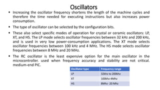 Lecture on PIC-1.pptx