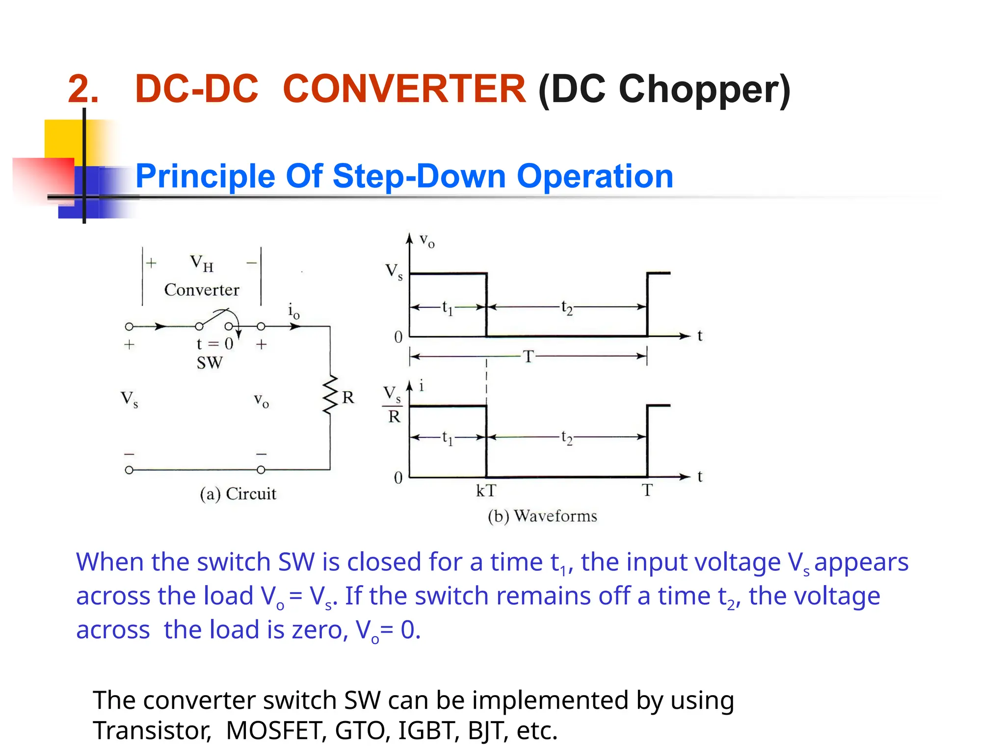 Lecture on Power Electronic Converter ppt.pptx