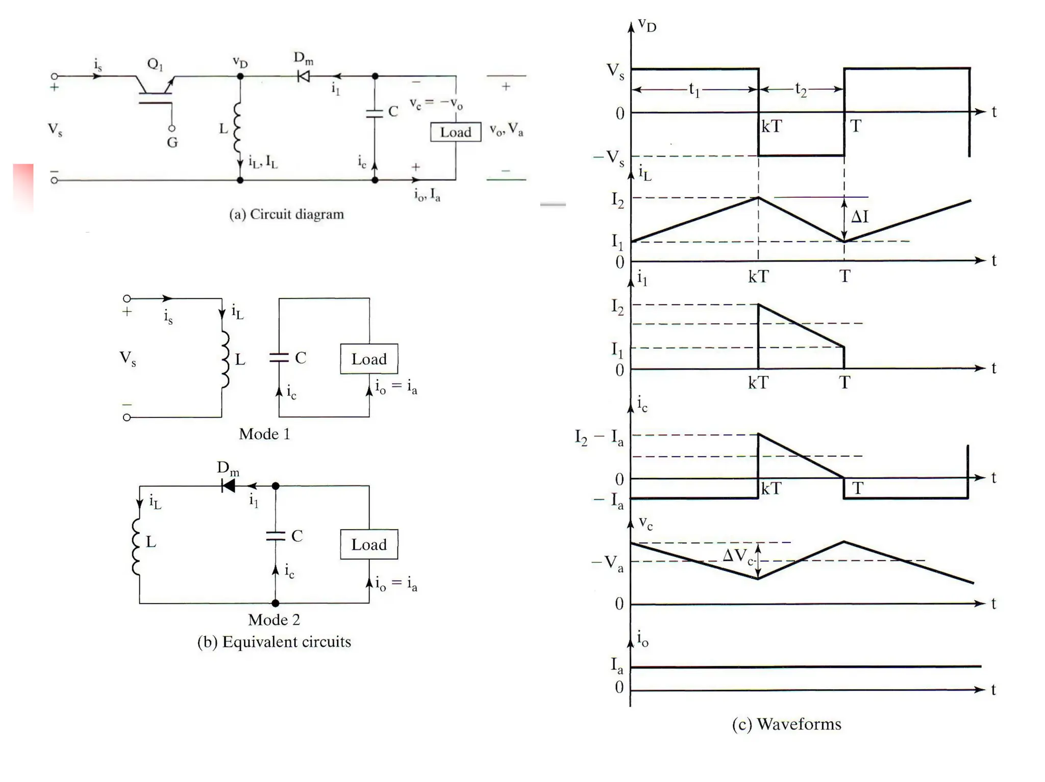 Lecture on Power Electronic Converter ppt.pptx
