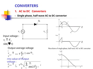 Lecture on Power Electronic Converter ppt.pptx