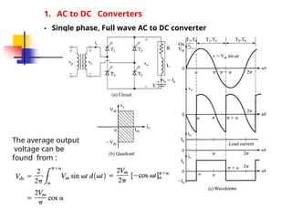 Lecture on Power Electronic Converter ppt.pptx