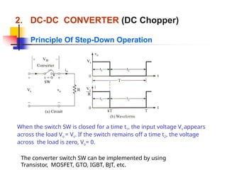 Lecture on Power Electronic Converter ppt.pptx