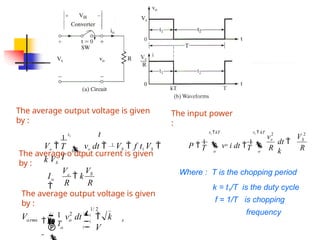 Lecture on Power Electronic Converter ppt.pptx
