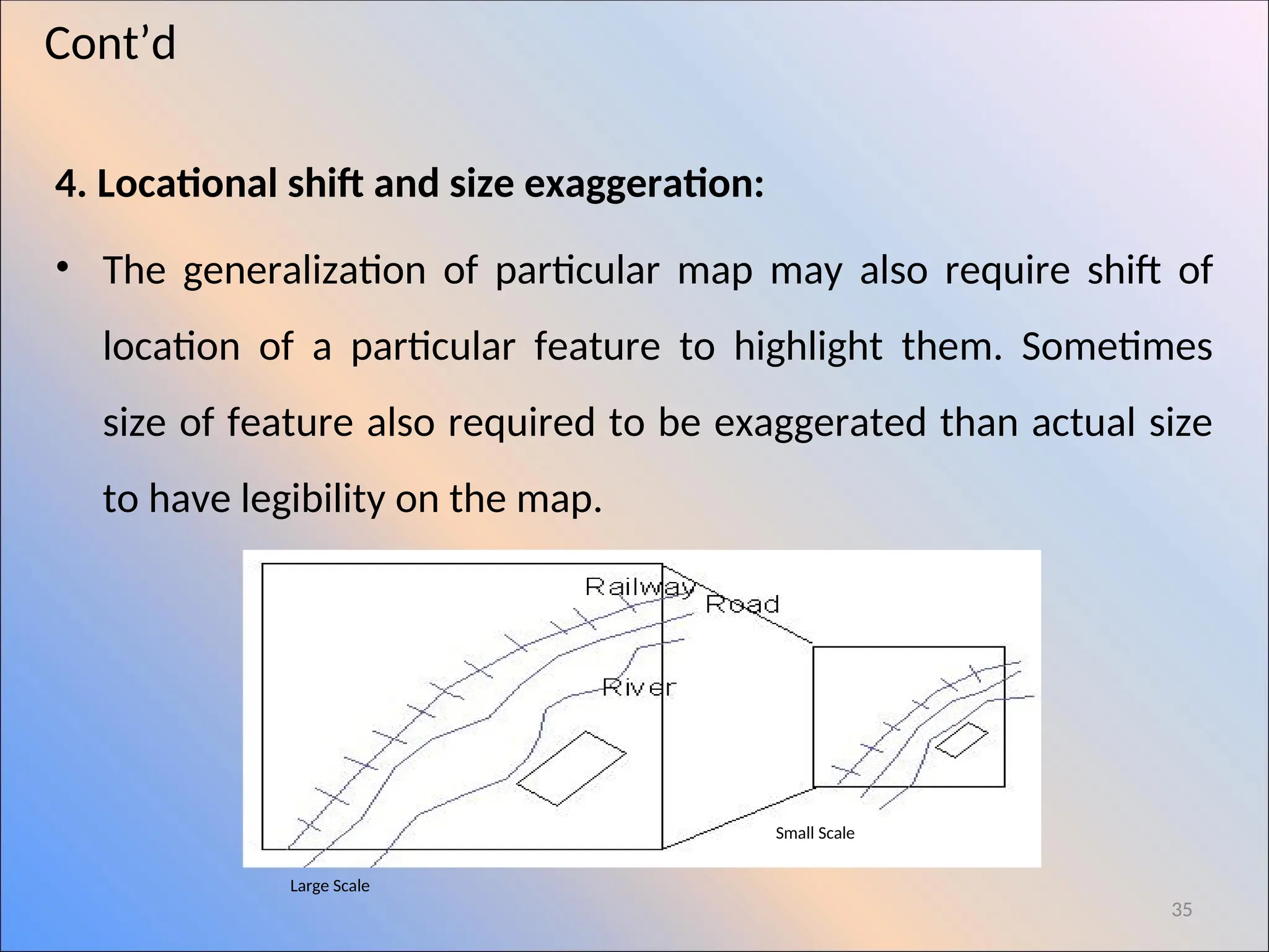 Lecture on Principles of Cartography.ppt