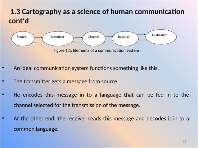 Lecture on Principles of Cartography.ppt
