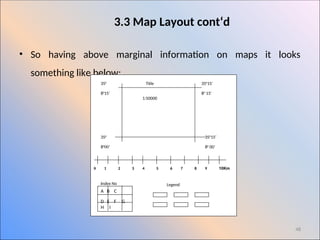Lecture on Principles of Cartography.ppt