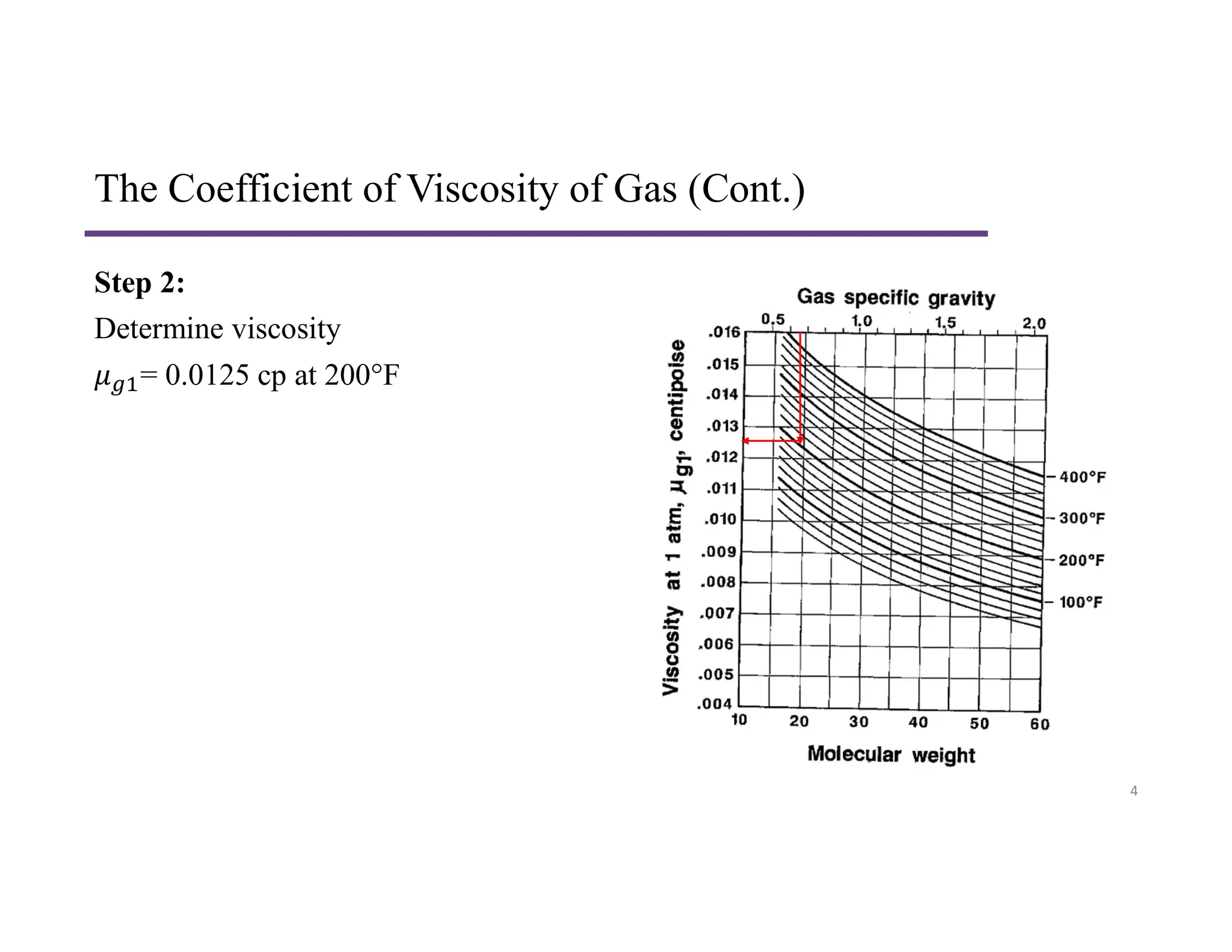 Lecture note on PROPERTIES OF DRY GASES.pdf